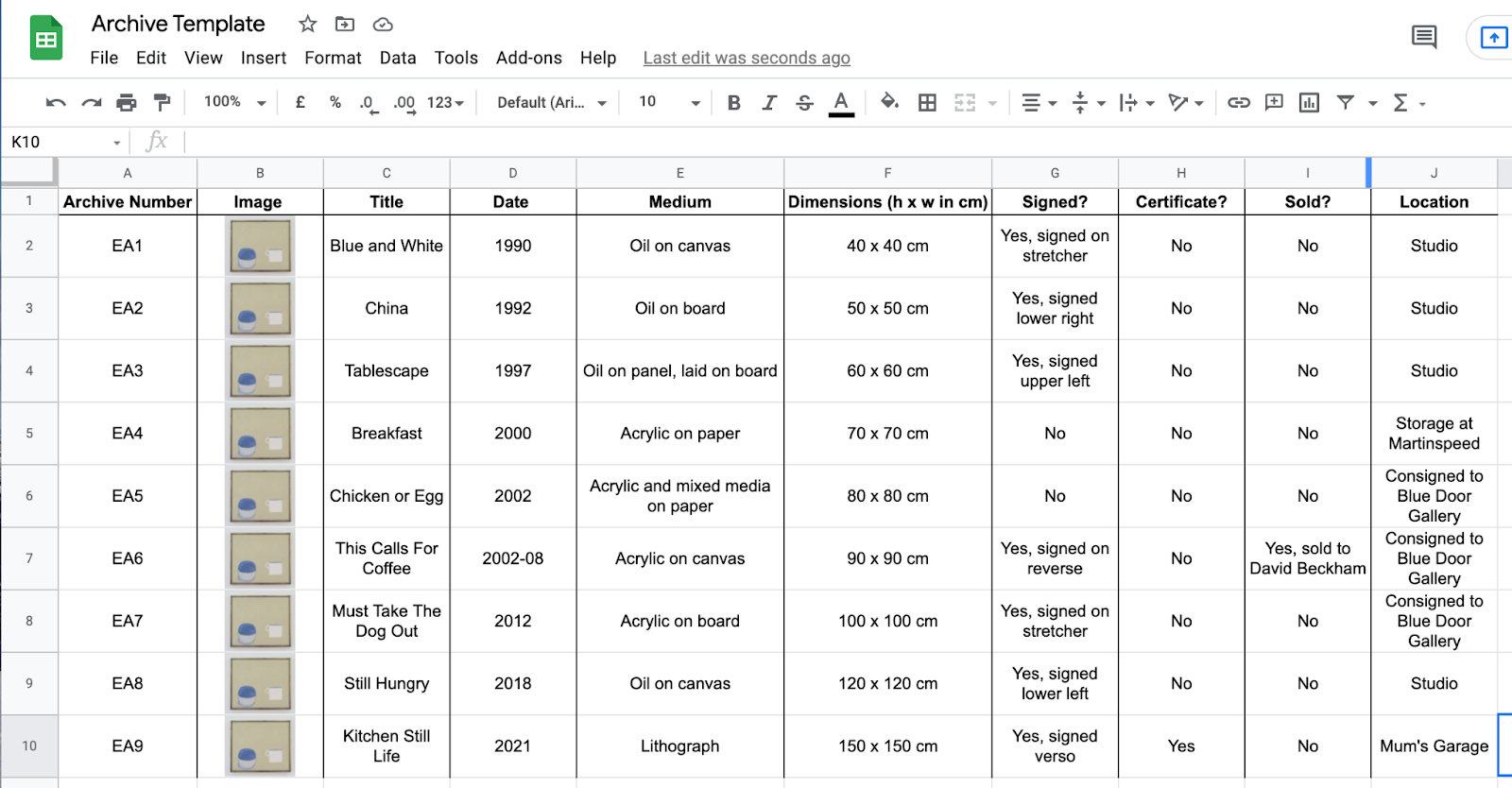 Documenting Artwork: Do It Once, Do It Right, Use It Everywhere ...